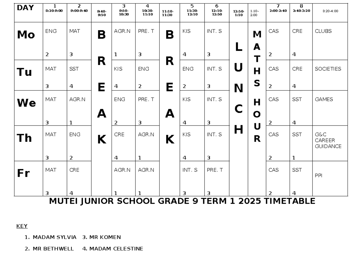 Mutei Timetable Grade 9 - DAY 8:20-9:00 1 9:00-9:40 2 9:40- 9: 3 9:50 ...