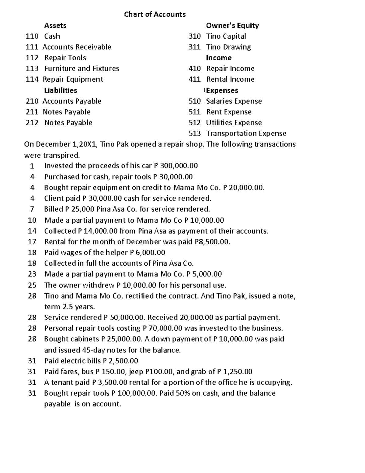 Basic Accounting Practice Sets - Assets 110 Cash 310 111 Accounts ...