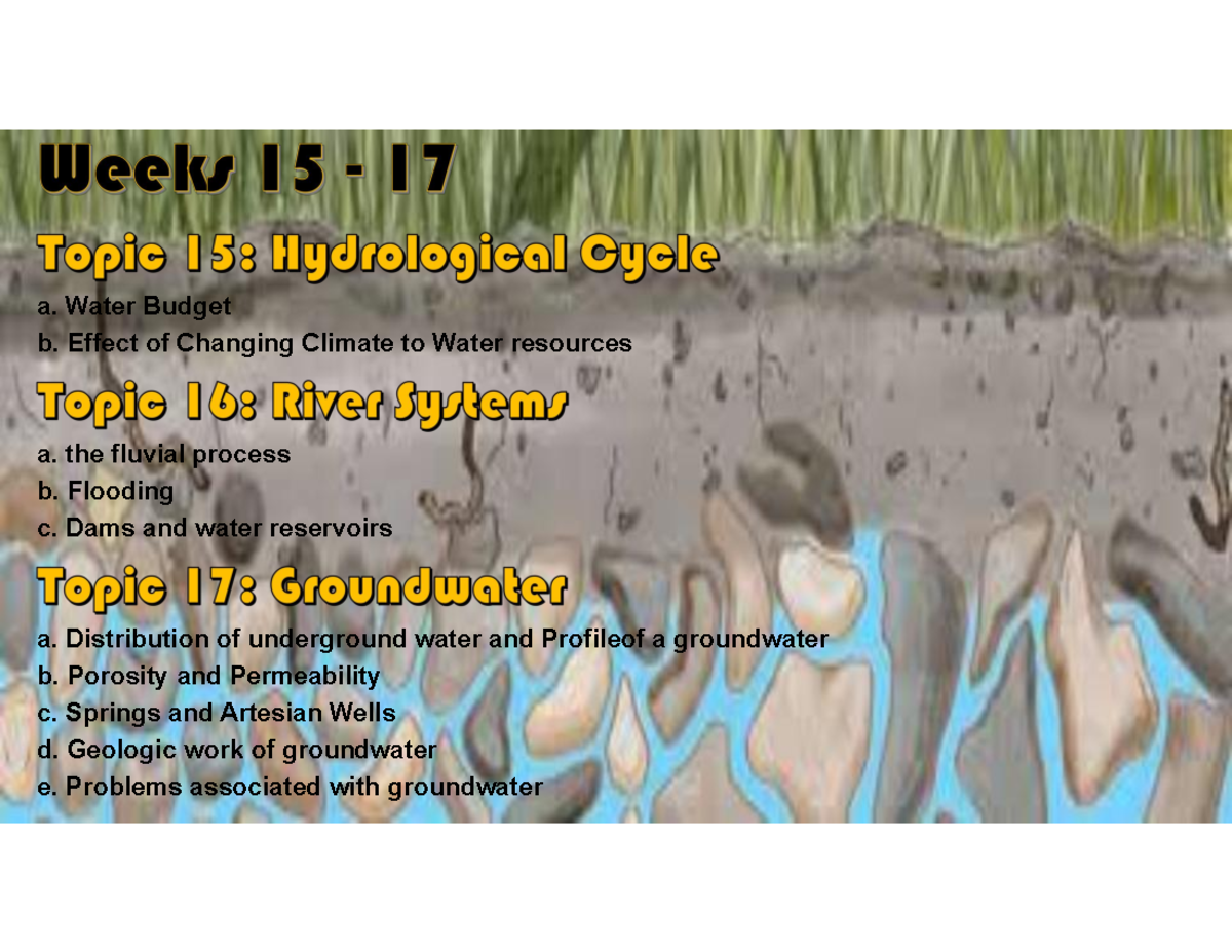 Week 15-16 Hydrologic Cycle-Groundwater - a. Water Budget b. Effect of ...