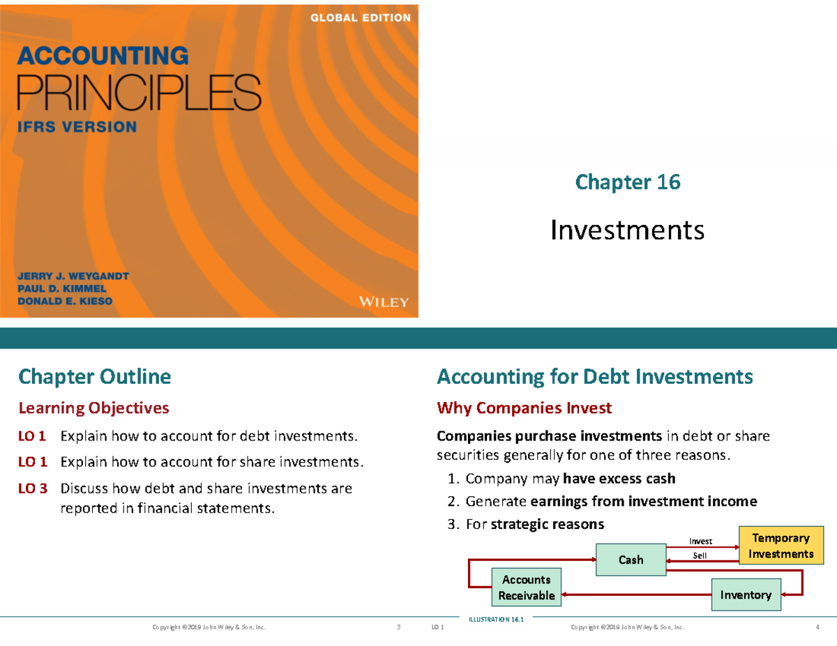 Chapter 16: Investments in Accounting Principles (ACCT 101) - Studocu