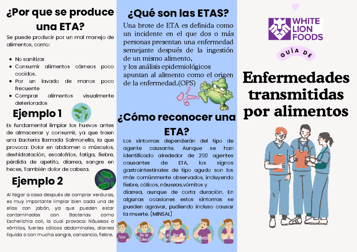Guía sobre Enfermedades Transmitidas por Alimentos (ETA) - Studocu
