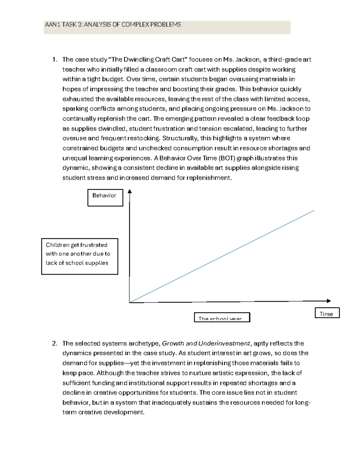 AAN1 Task 3: Case Study on Resource Management in Art Education - Studocu