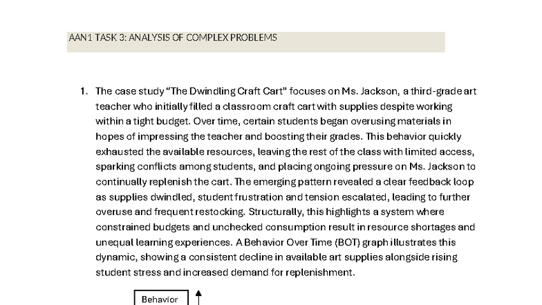 AAN1 Task 3: Case Study on Resource Management in Art Education - Studocu