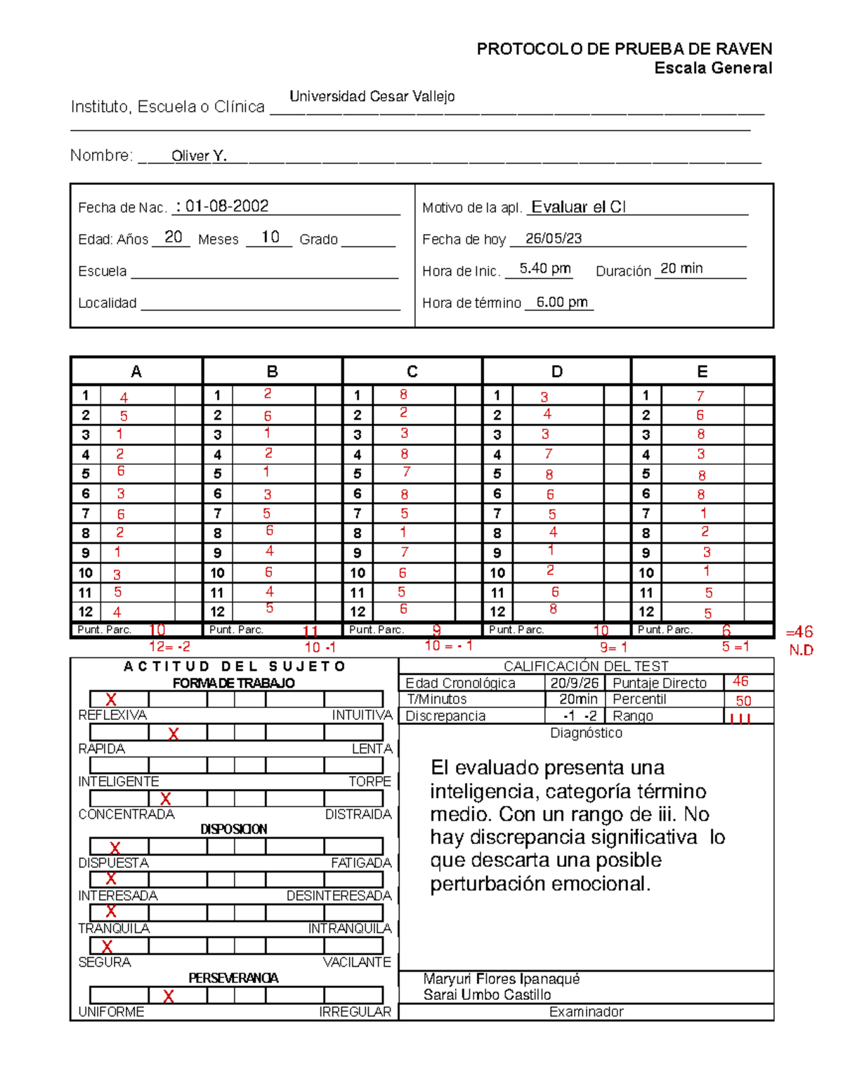 Protocolo Raven - PROTOCOLO DE PRUEBA DE RAVEN Escala General Instituto, Escuela o Clínica - Studocu