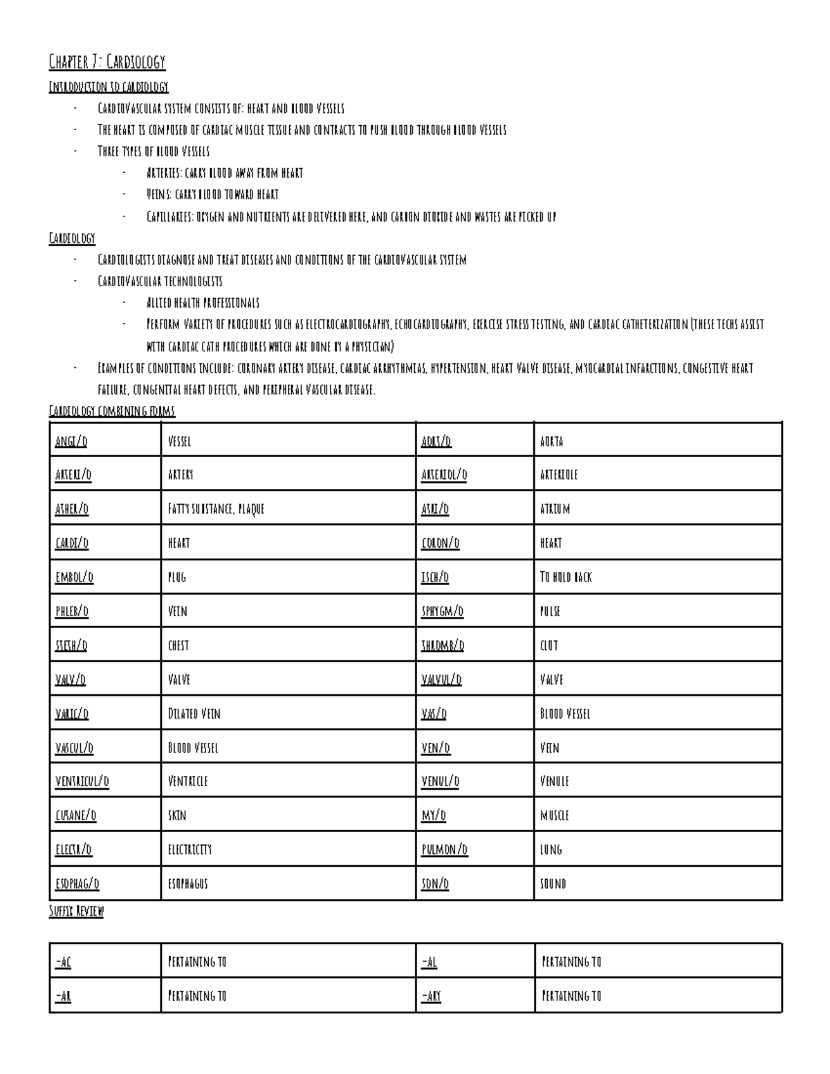 Cardiology Overview - Chapter 7 MED TERM Study Notes - Studocu