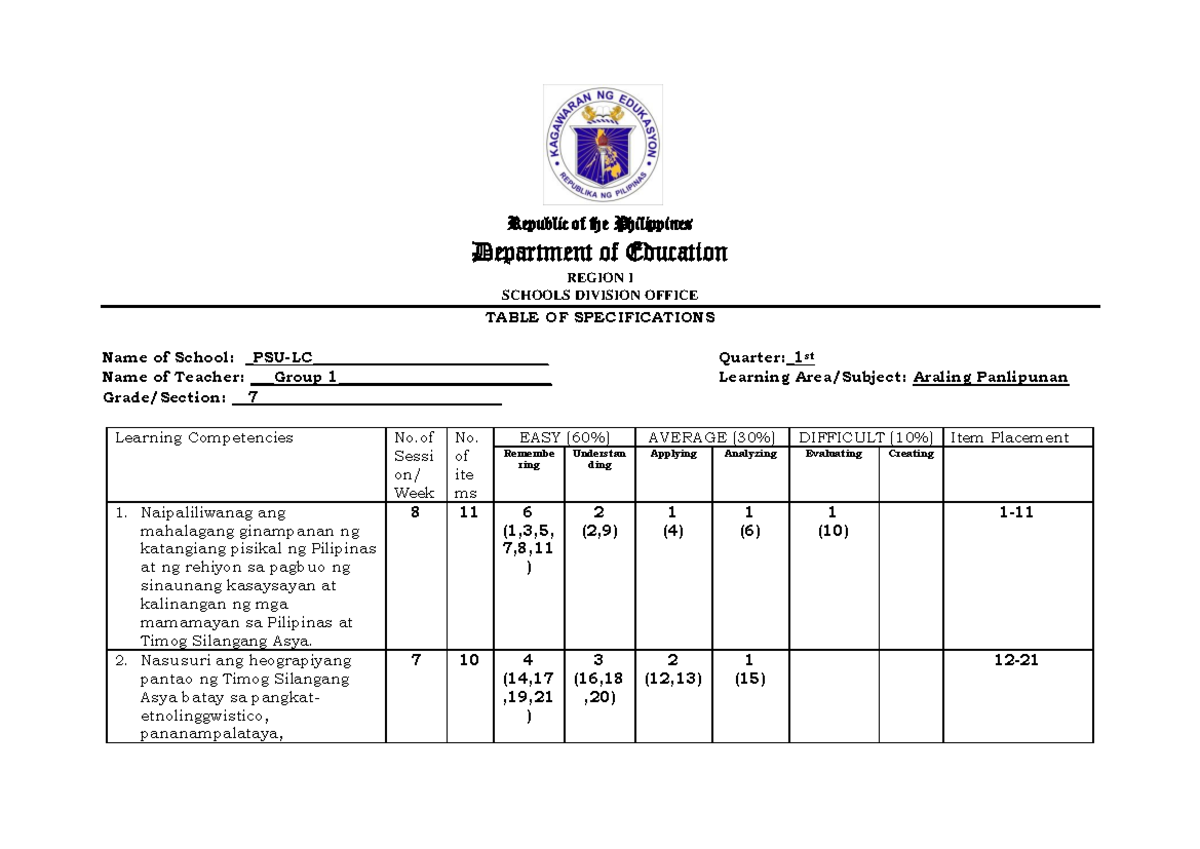 TOS-Group 1 - Test items specifications - Republic of the Philippines ...