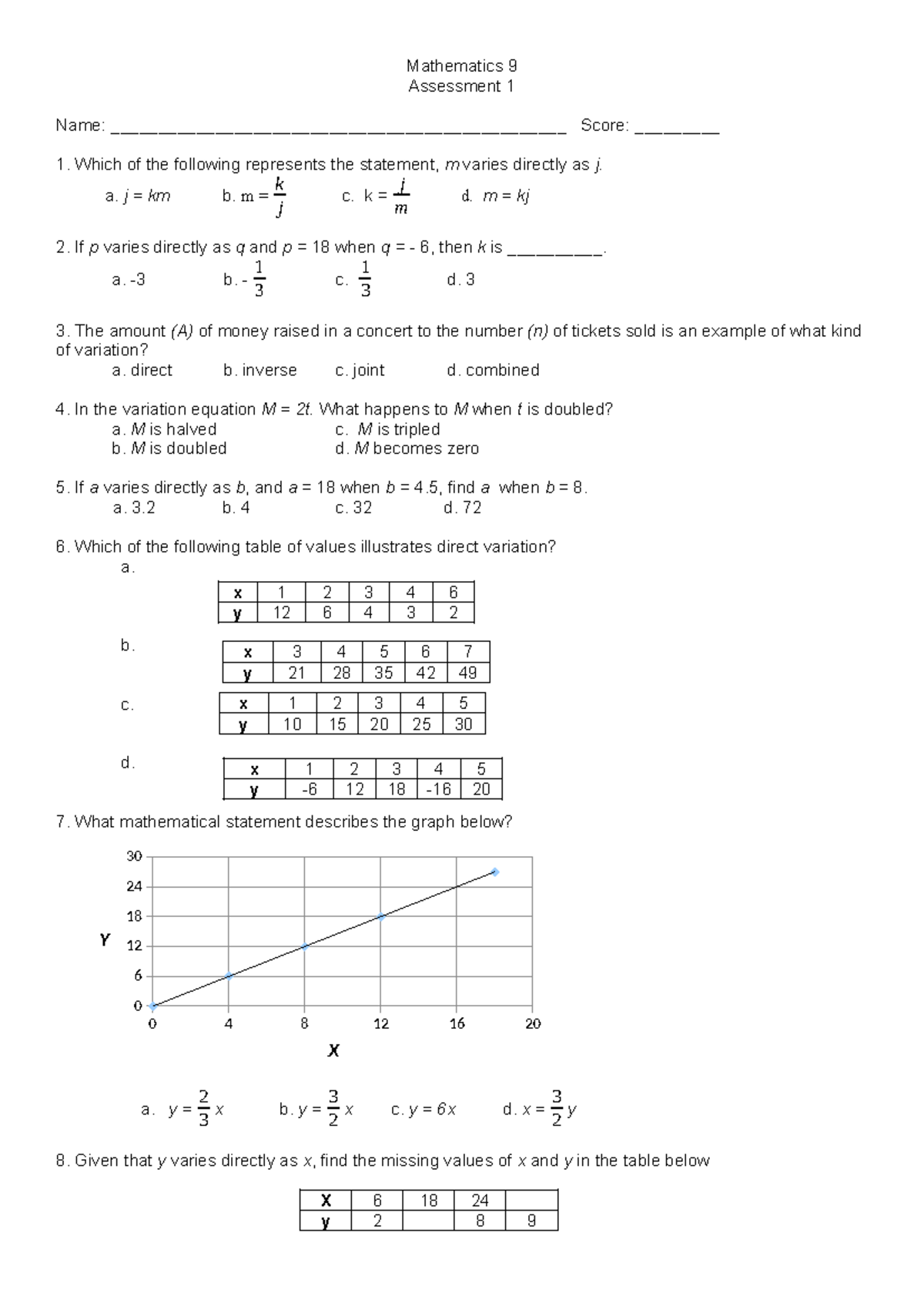 Q2-assessment 1 - assessment for quarter 2 - Mathematics 9 Assessment 1 ...