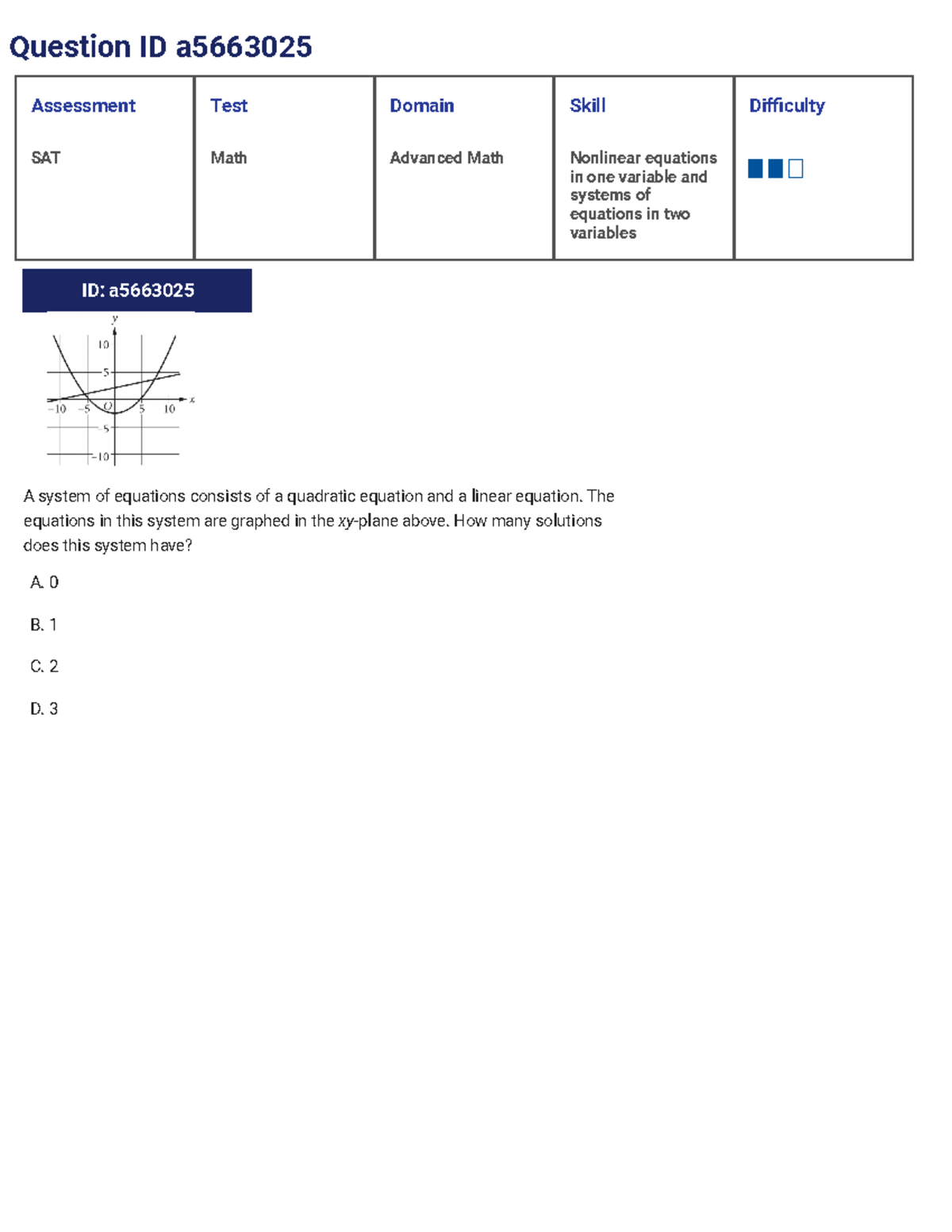 Advanced Math SAT Practice Questions #1-40 on Nonlinear Equations - Studocu