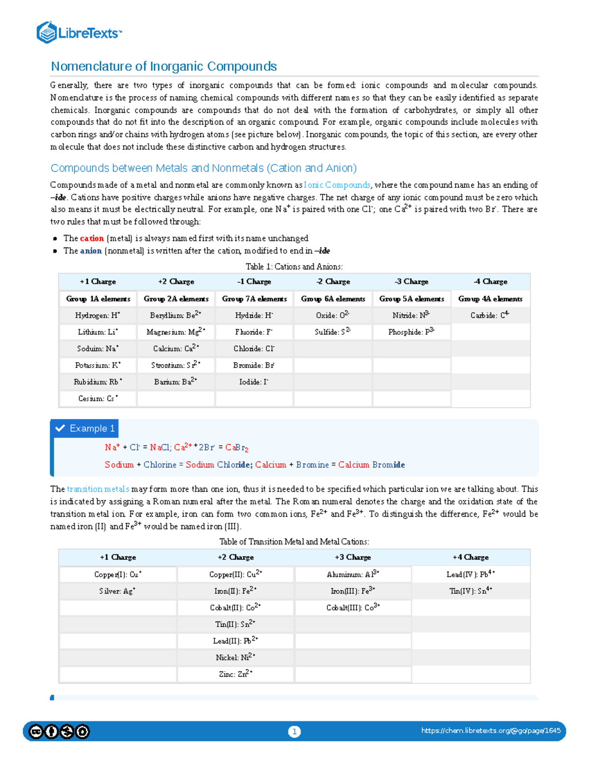 Inorganic Compounds Nomenclature: Naming Rules & Examples - Studocu