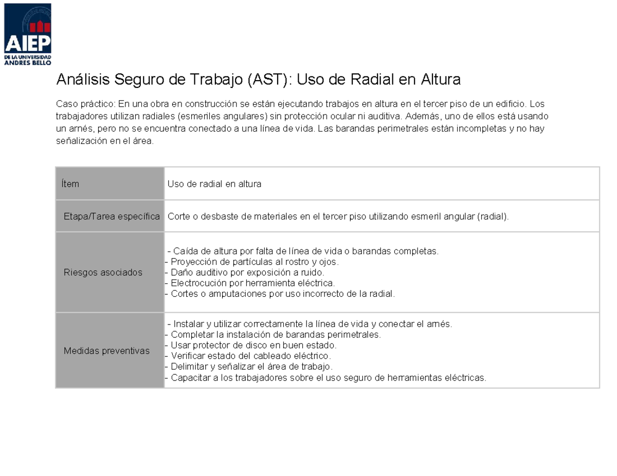 Actividad (AST) - Análisis Seguro de Trabajo (AST): Uso de Radial en ...