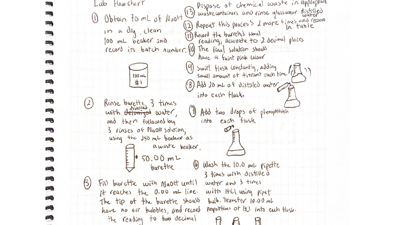 Lab Flow Chart: Proper Disposal of Chemical Waste in Experiment - Studocu