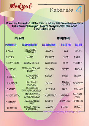 FIL-02 Pagbasa AT Pagsulat Tungo SA Pananaliksik - V. V. Soliven Avenue ...