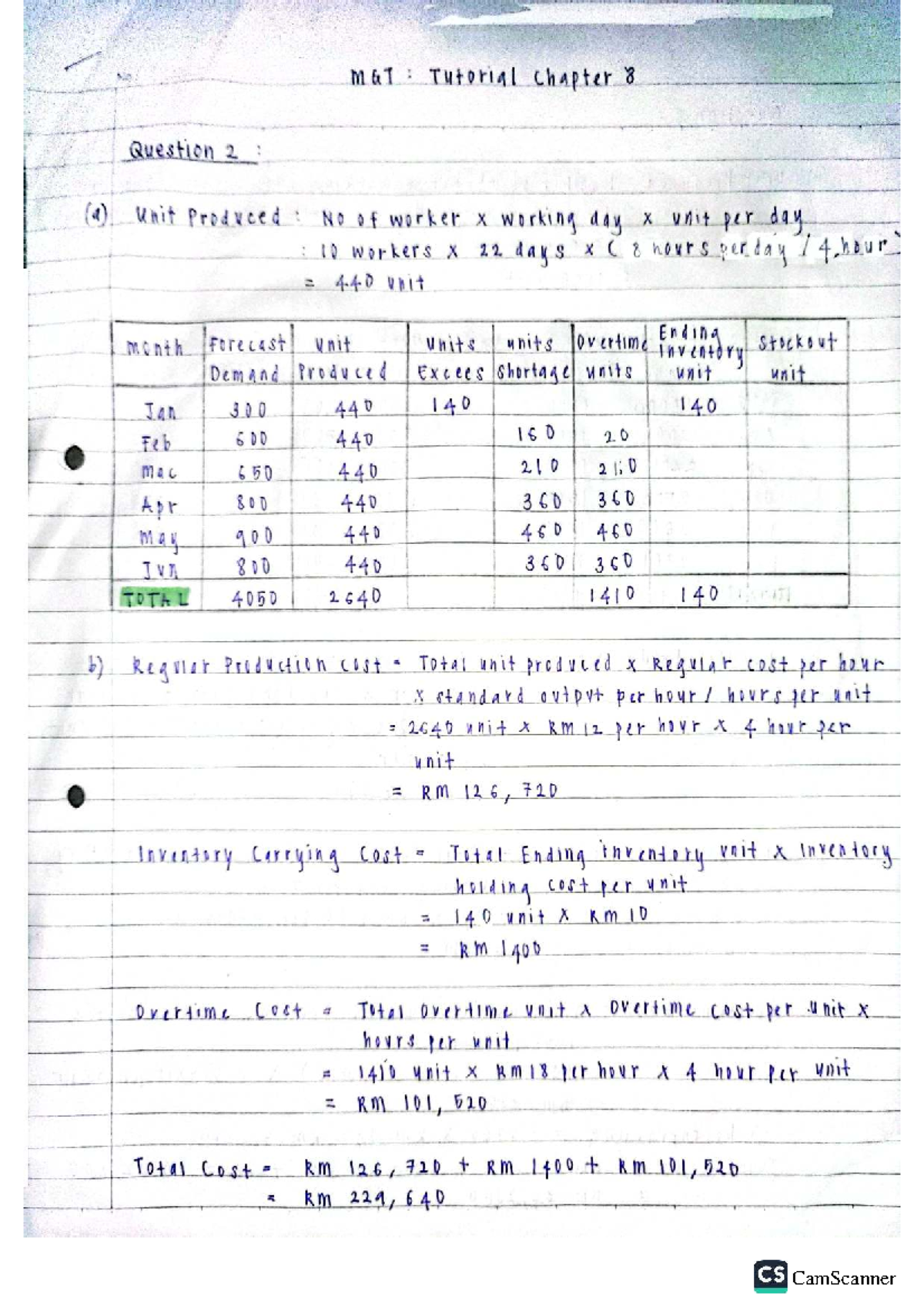 MGT Tutorial: Chapter 8 Production Cost Analysis and Forecasting - Studocu