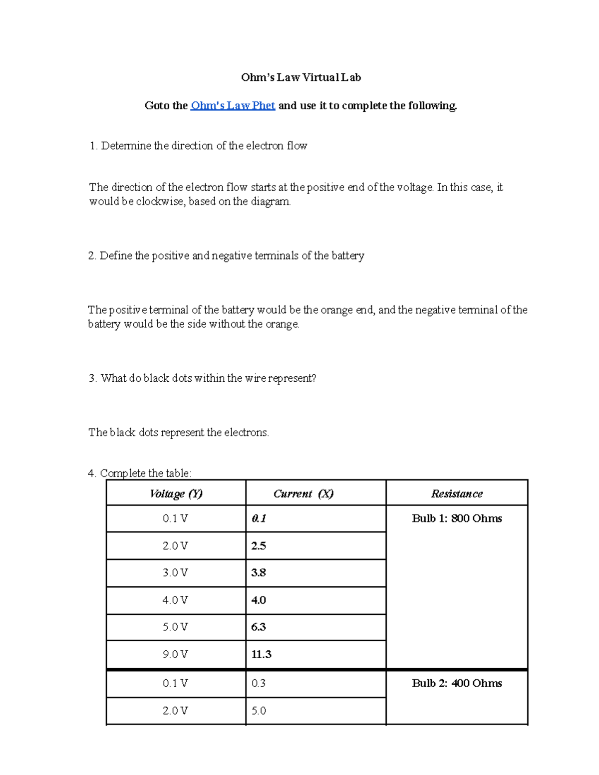 Ohm's Law Virtual Lab Analysis and Data Chart - Studocu