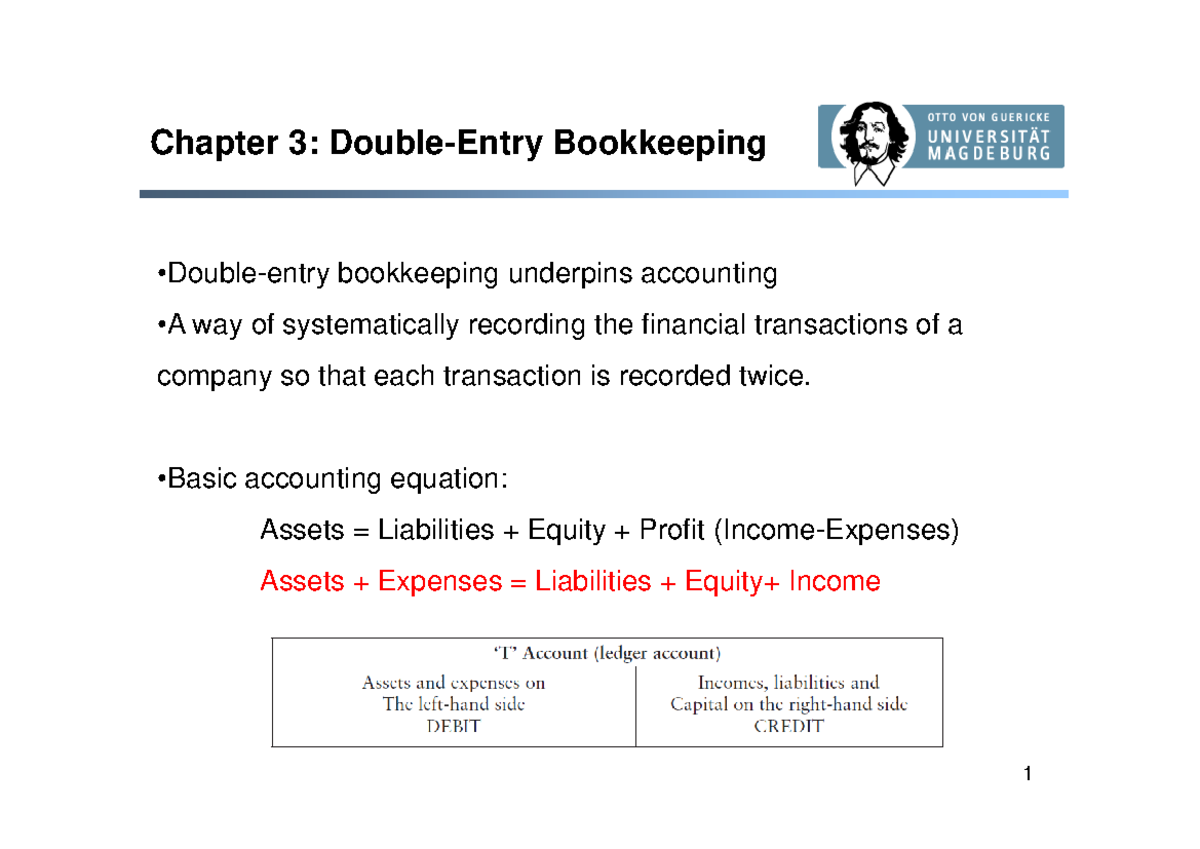 Double Entry Bookkeeping Explained - Chapter 3 Insights - Studocu