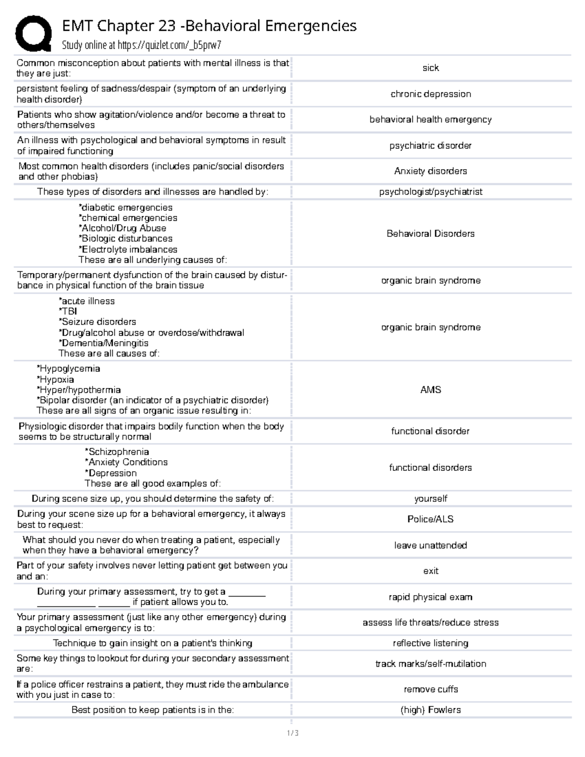 EMT Chapter 23: Behavioral Emergencies and Restraint Protocols - Studocu
