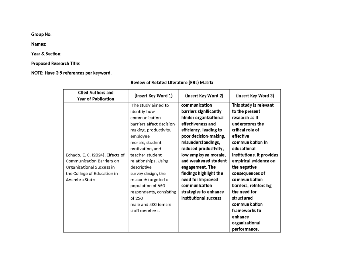 RRL and RRS Matrix Template for Research Studies in Comm. Barriers ...