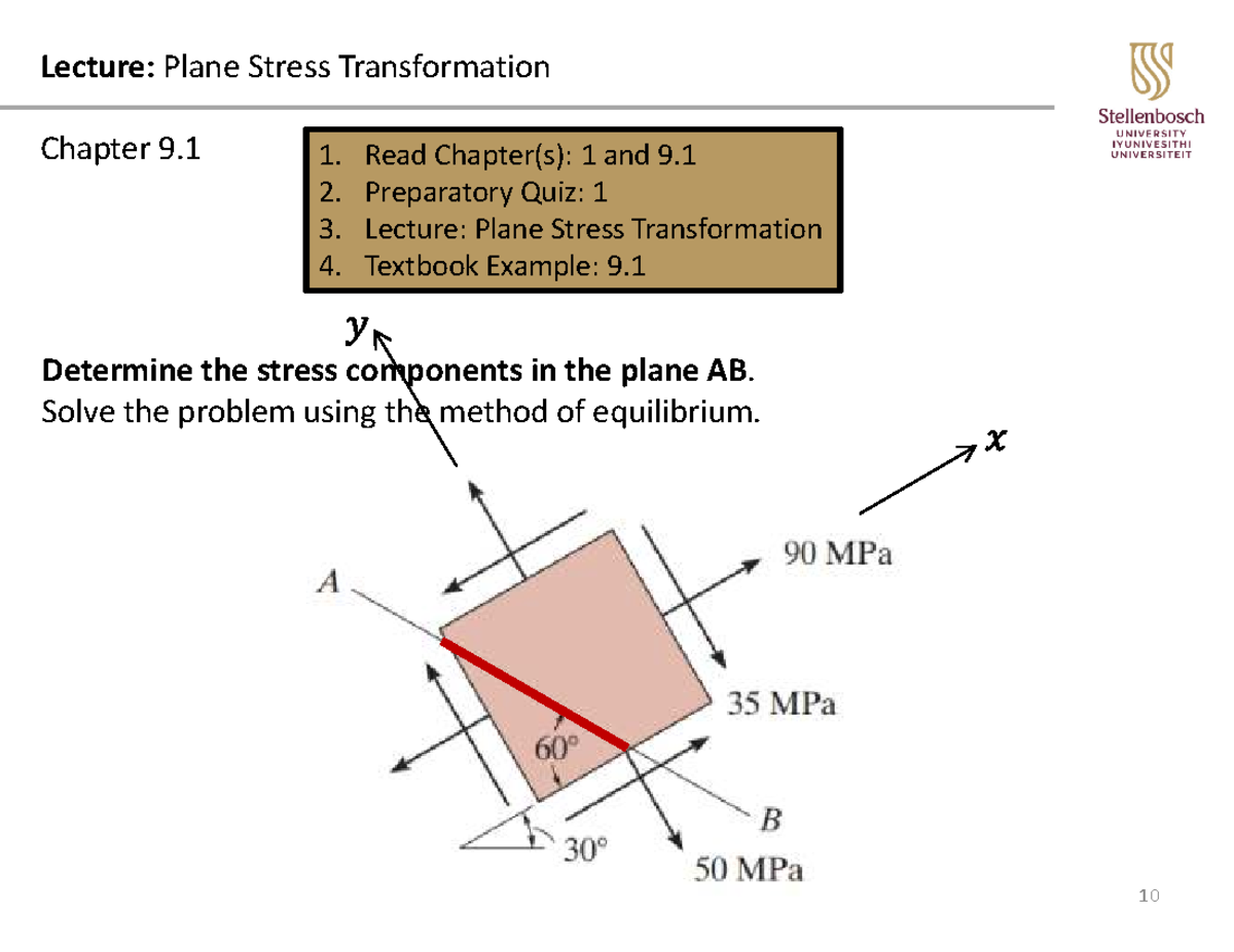 Lecture: Plane Stress Transformation - Chapter 9.1 Notes - Studocu