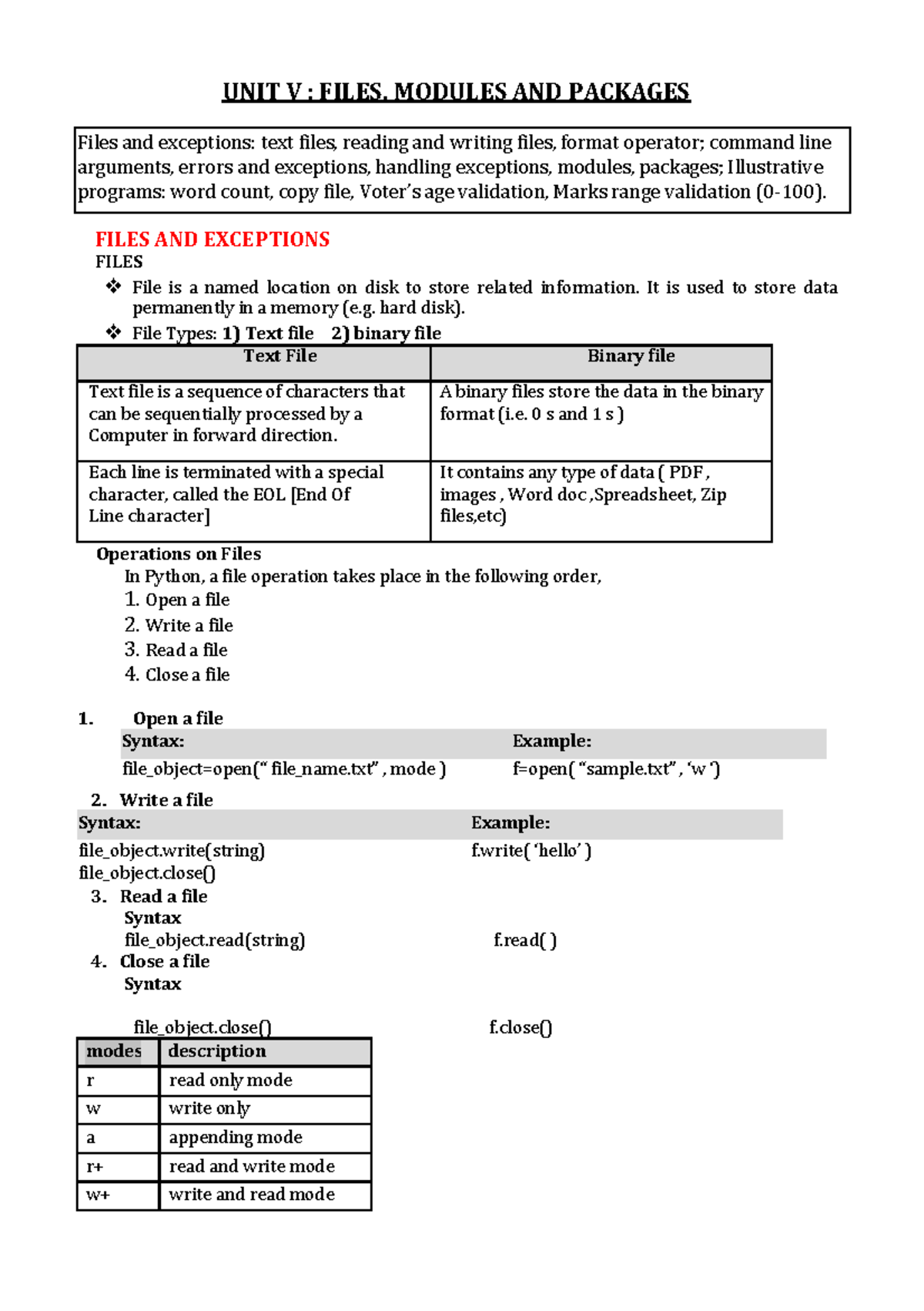 Pspp Unit 5 Print Good Files And Exceptions Text Files Reading And Writing Files Format