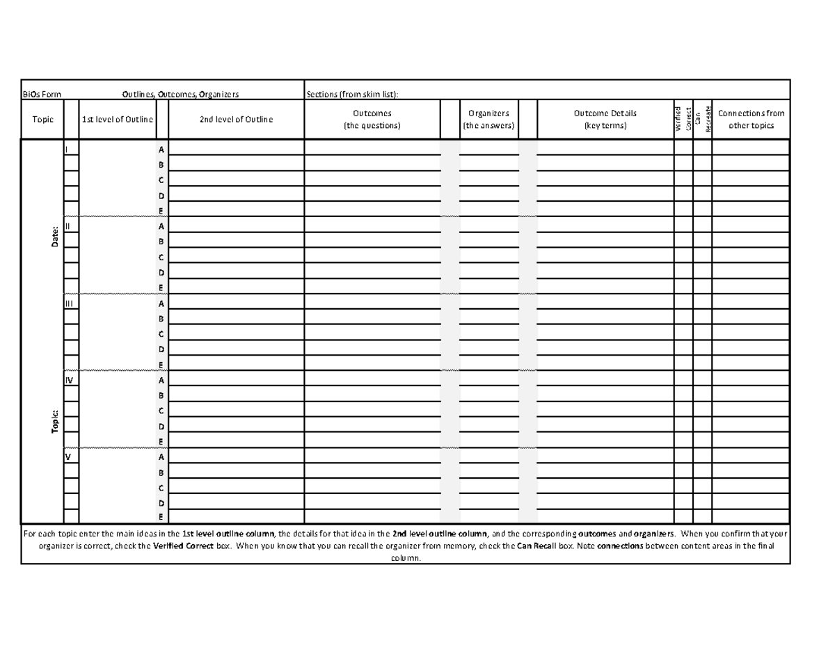 Bi Os Form - Bios forms - I A B C D E II A B C D E III A B C D E IV A B ...