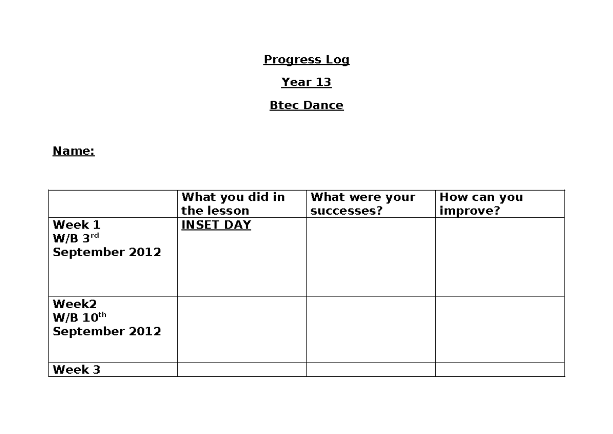 Progress Log - dance - Progress Log Year 13 Btec Dance Name: What you ...