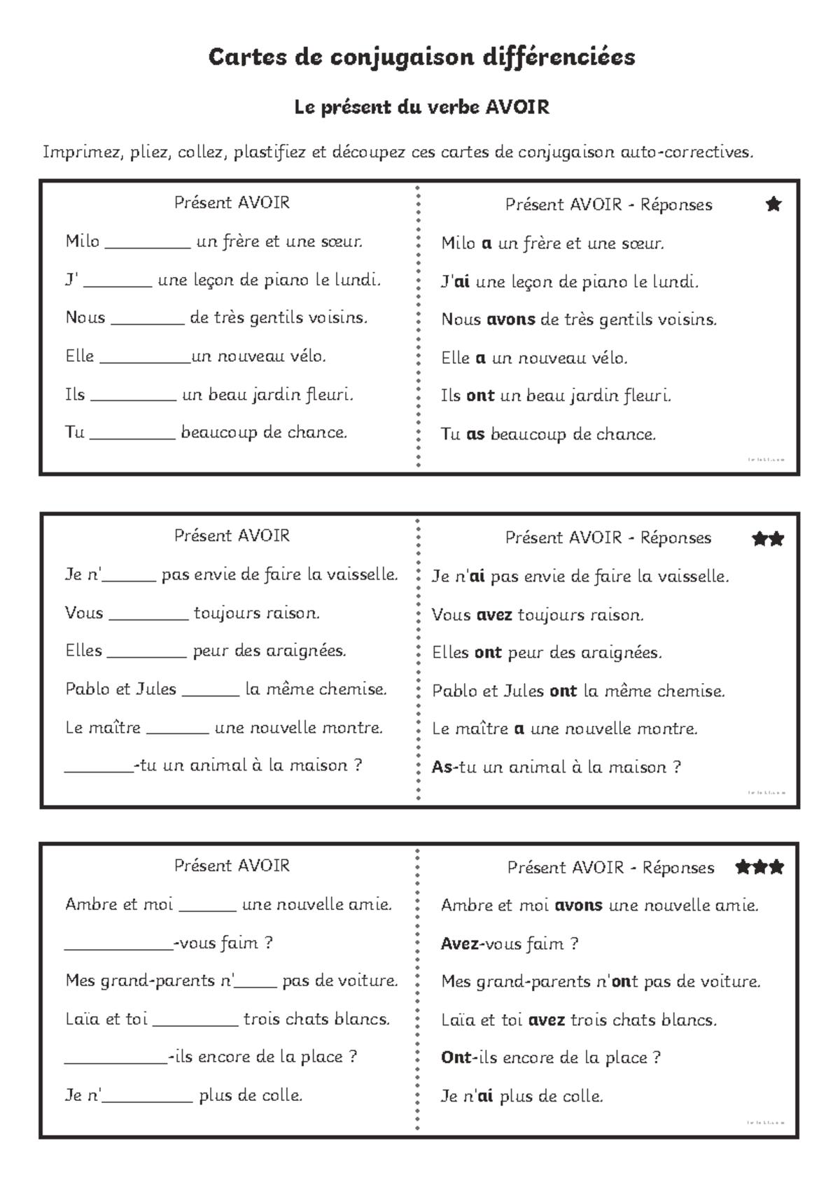 Cartes de Conjugaison: Le Présent du Verbe AVOIR - FRENCH - Studocu