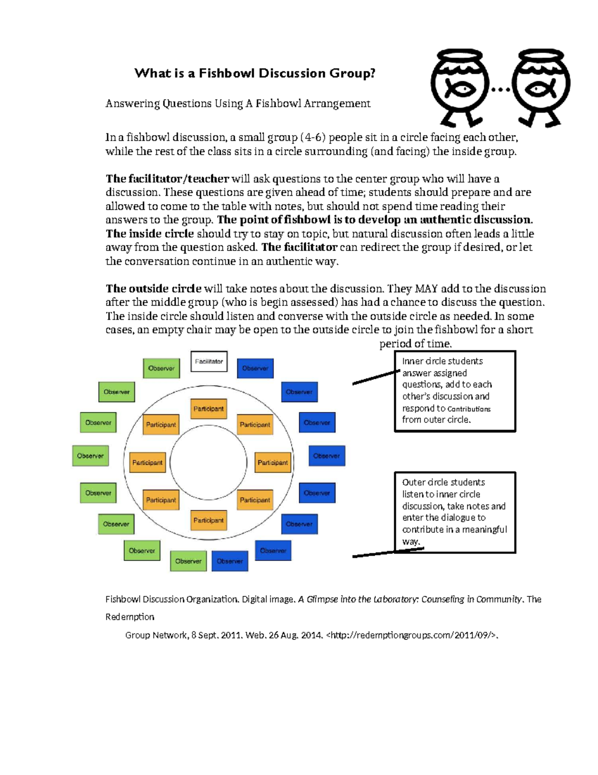 Fishbowl Discussion Instructions & Rubric: Engaging in Meaningful ...