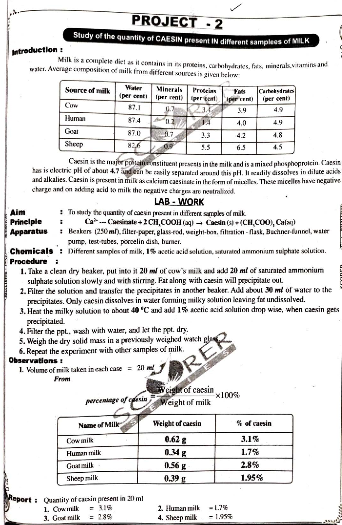 Project 2 Chem: Study of Casein Quantity in Various Milk Samples - Studocu