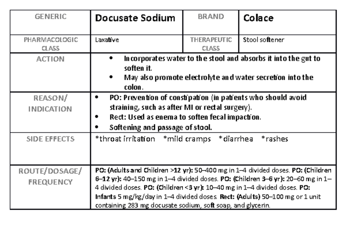 Docusate Sodium (Colace): Essential Medication Overview - Studocu