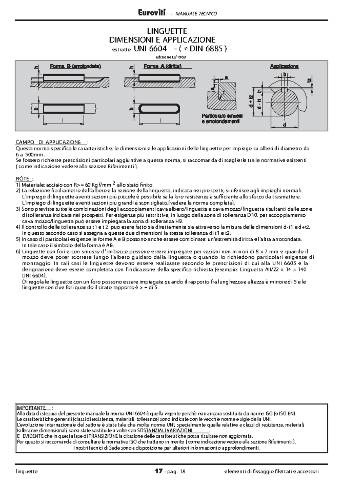 Manuale Tecnico su Linguette UNI 6604: Dimensioni e Applicazioni - Studocu