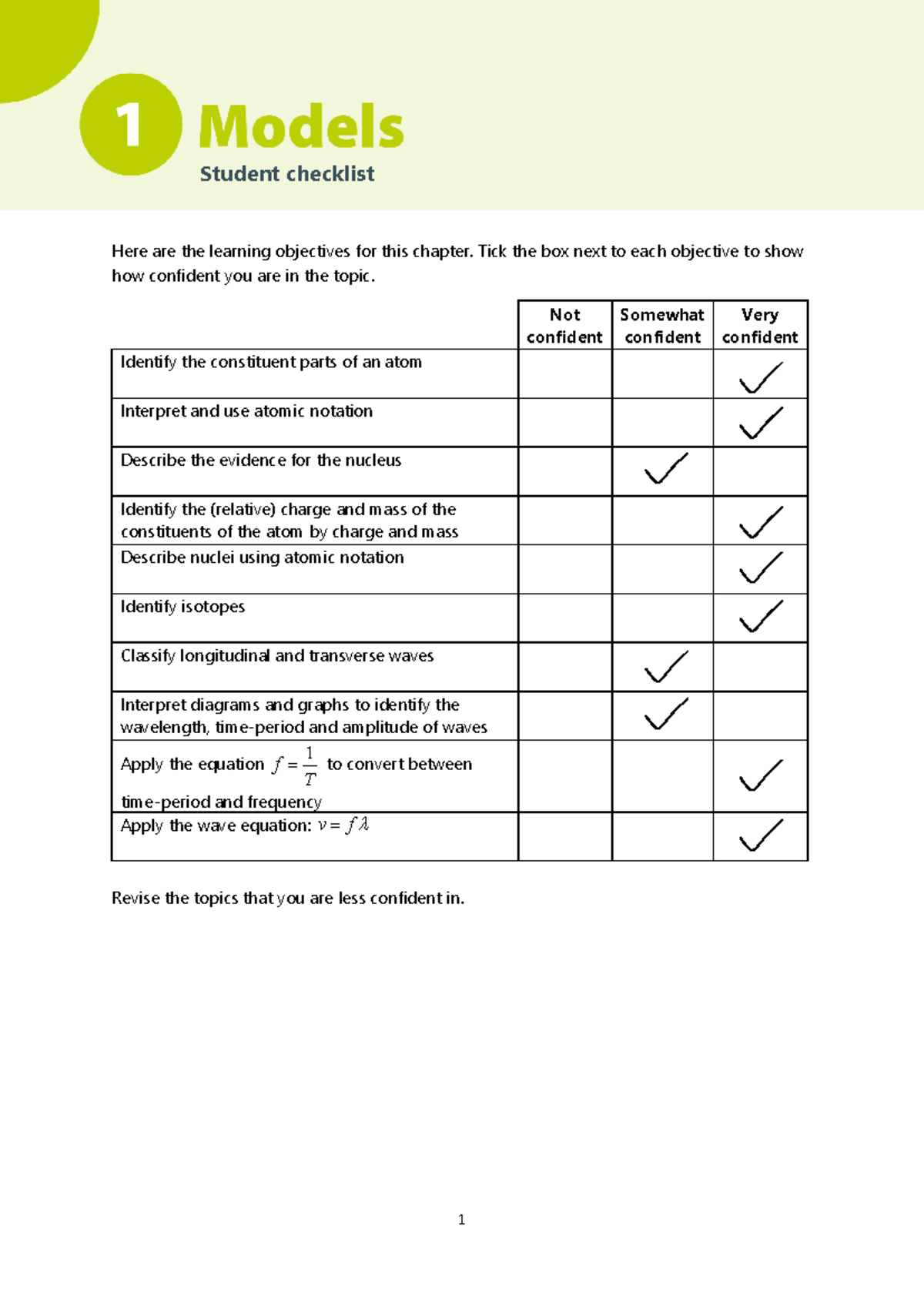 MYP Physics Student Checklists: Confidence in Learning Objectives - Studocu