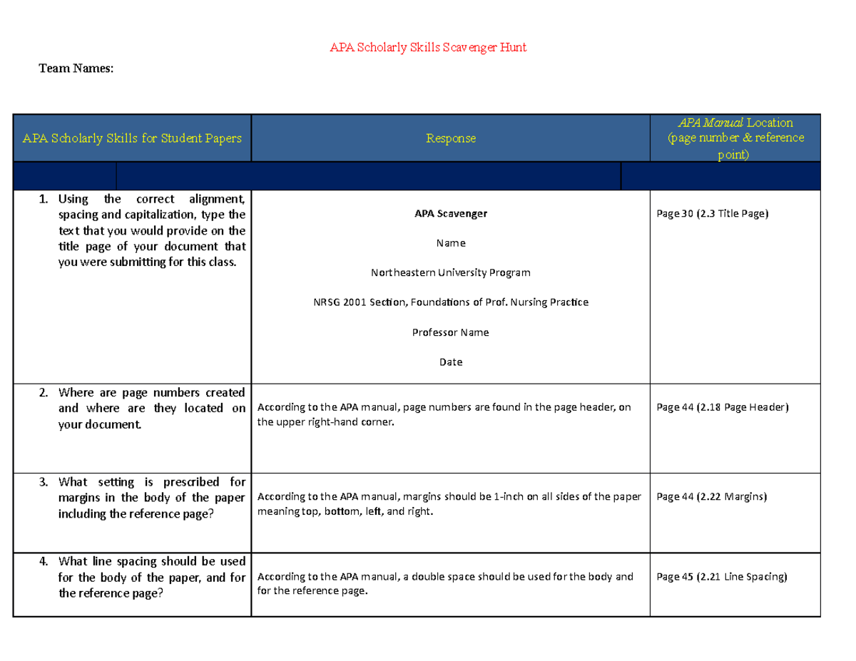 APA Scavenger Hunt - APA Scholarly Skills Scavenger Hunt Team Names ...