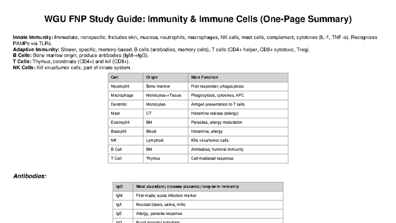 WGU FNP Immunity Study Guide: Key Concepts & Cell Functions - Studocu