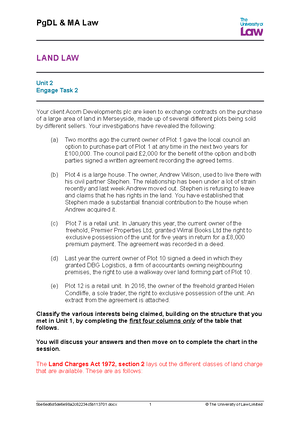 Land Law - Studocu