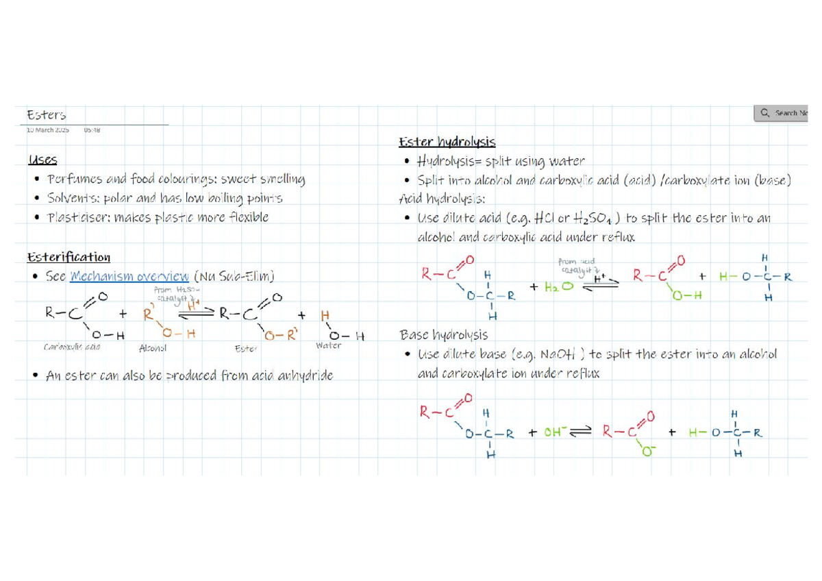 Esters (CHEM 101): Summary of Hydrolysis and Esterification Processes ...