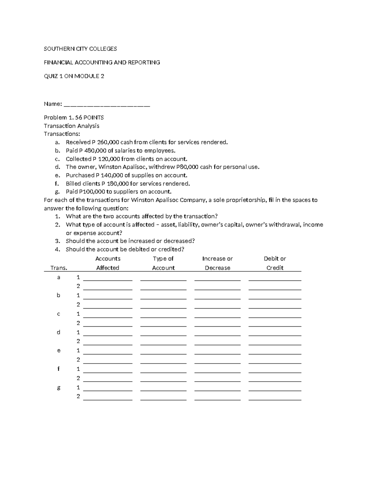 Module 2 QUIZ - practive solve - SOUTHERN CITY COLLEGES FINANCIAL ...