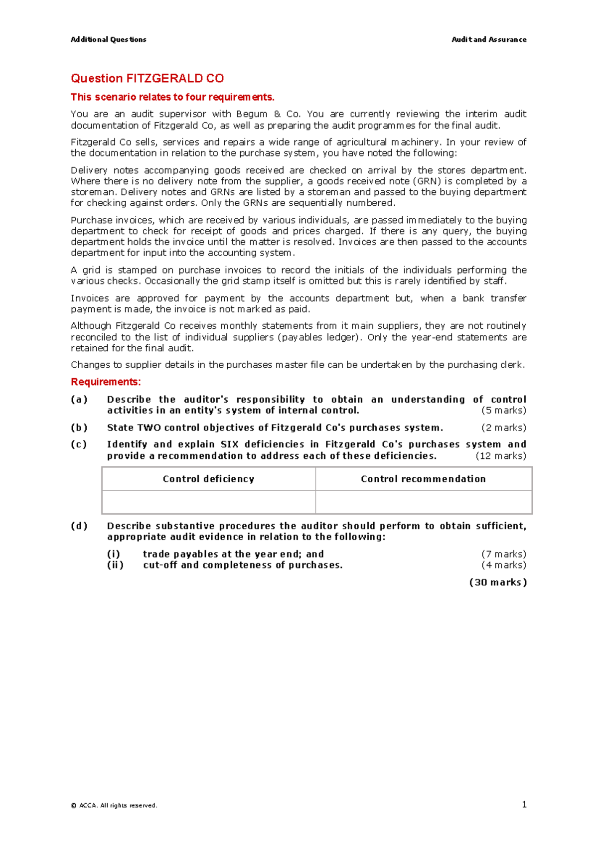 AA AQB Fitzgerald Co Audit & Control Activities Analysis - Studocu