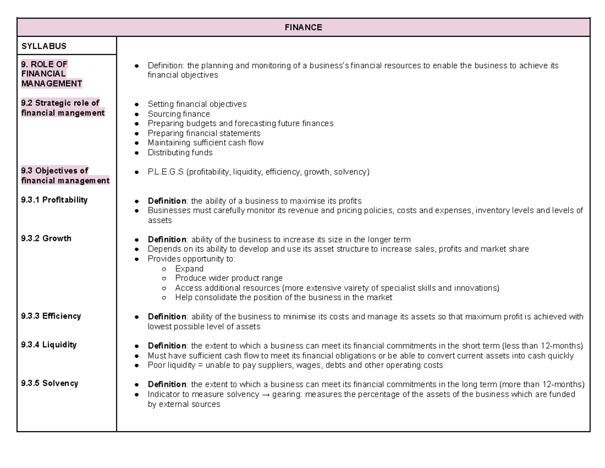 Finance Notes - Business Studies HSC 2025 - FINANCE SYLLABUS Definition ...