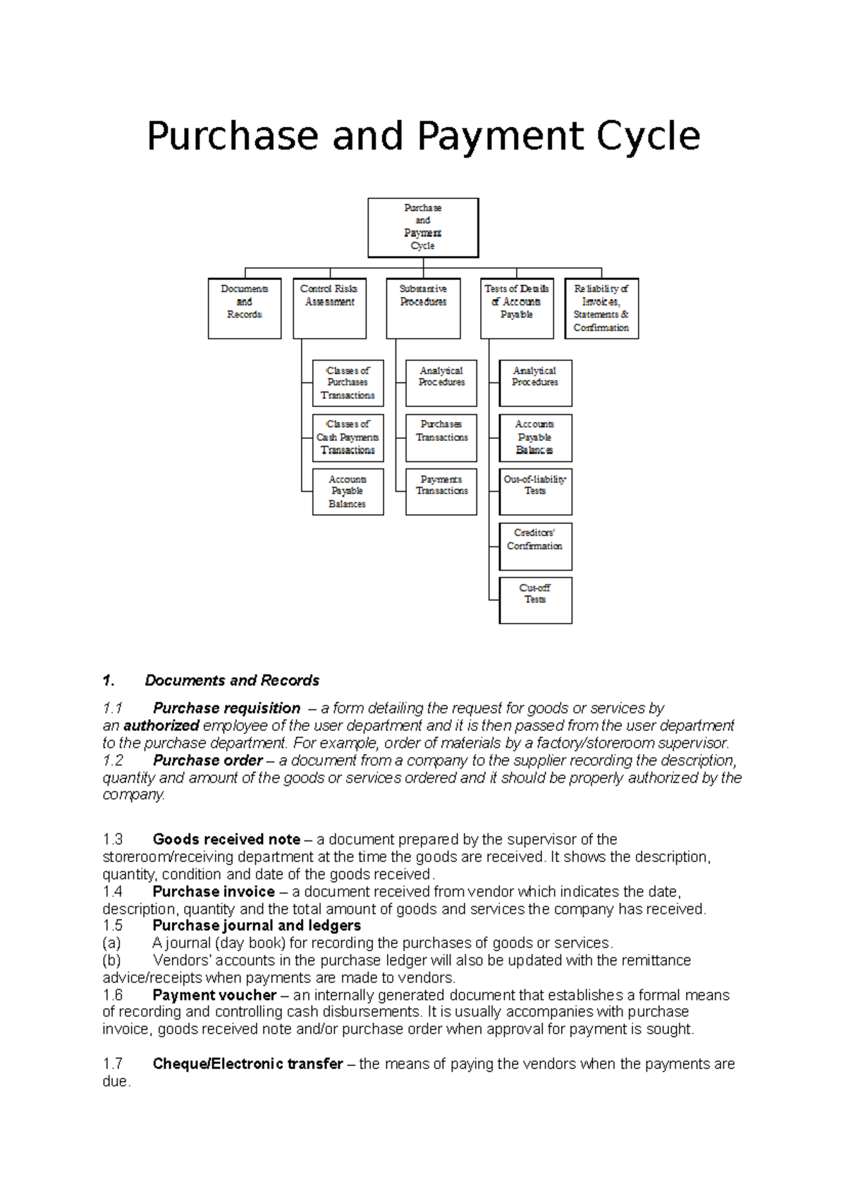Purchase and Payment Cycle: Key Documents and Control Risks - Studocu