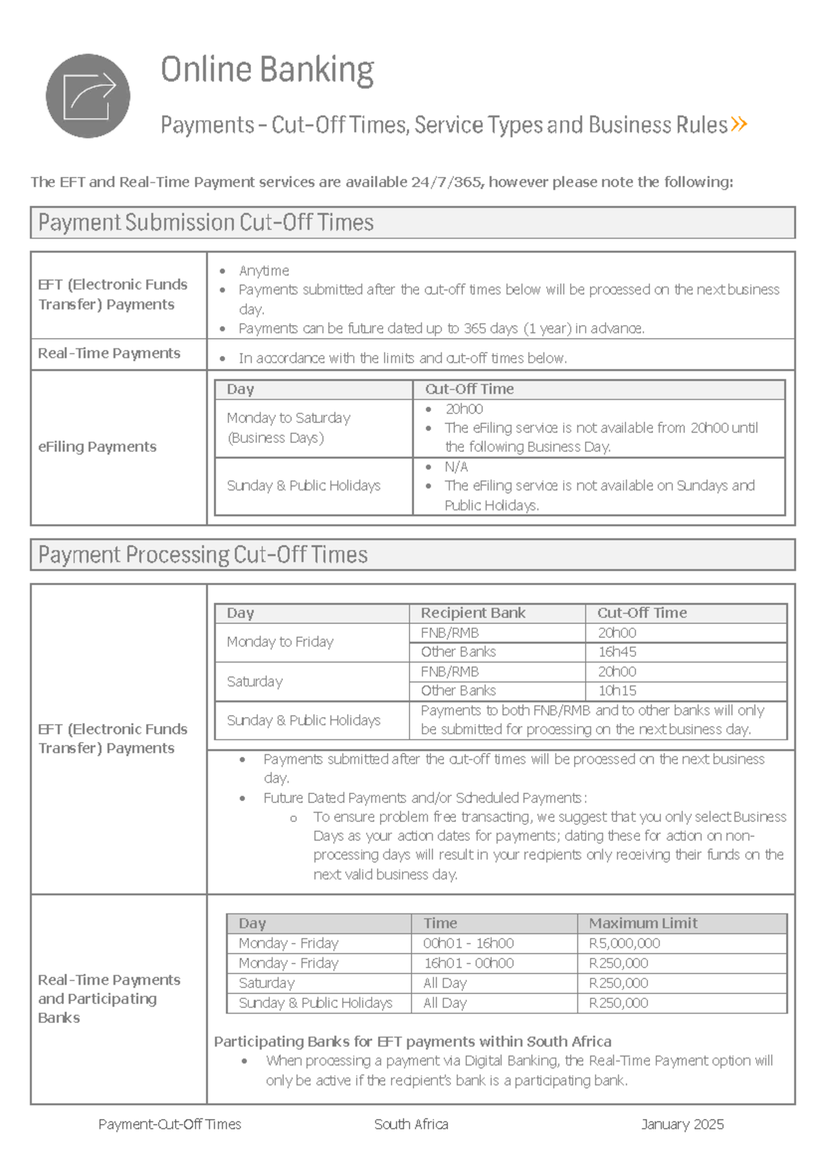 OB ZA EFT & Payment Services Cut-Off Times and Guidelines - Studocu