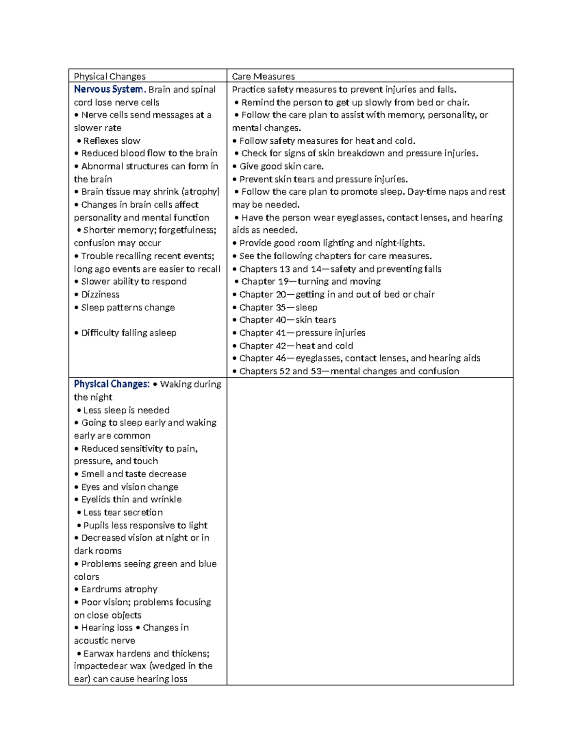 Physical Changes in Older Persons: Nervous System and Beyond - Studocu
