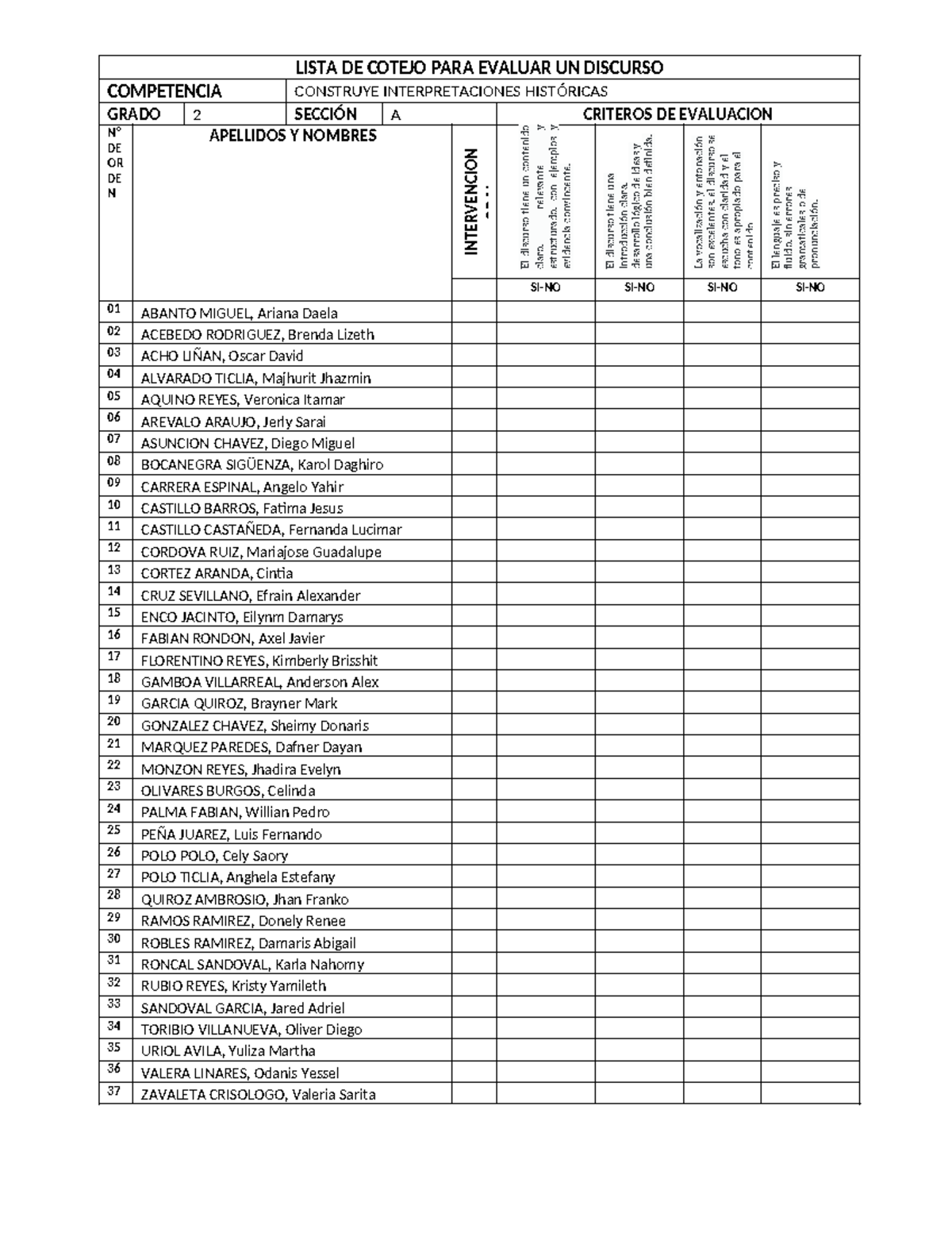 Lista de Cotejo para Evaluar un Discurso - GES 01 - Studocu