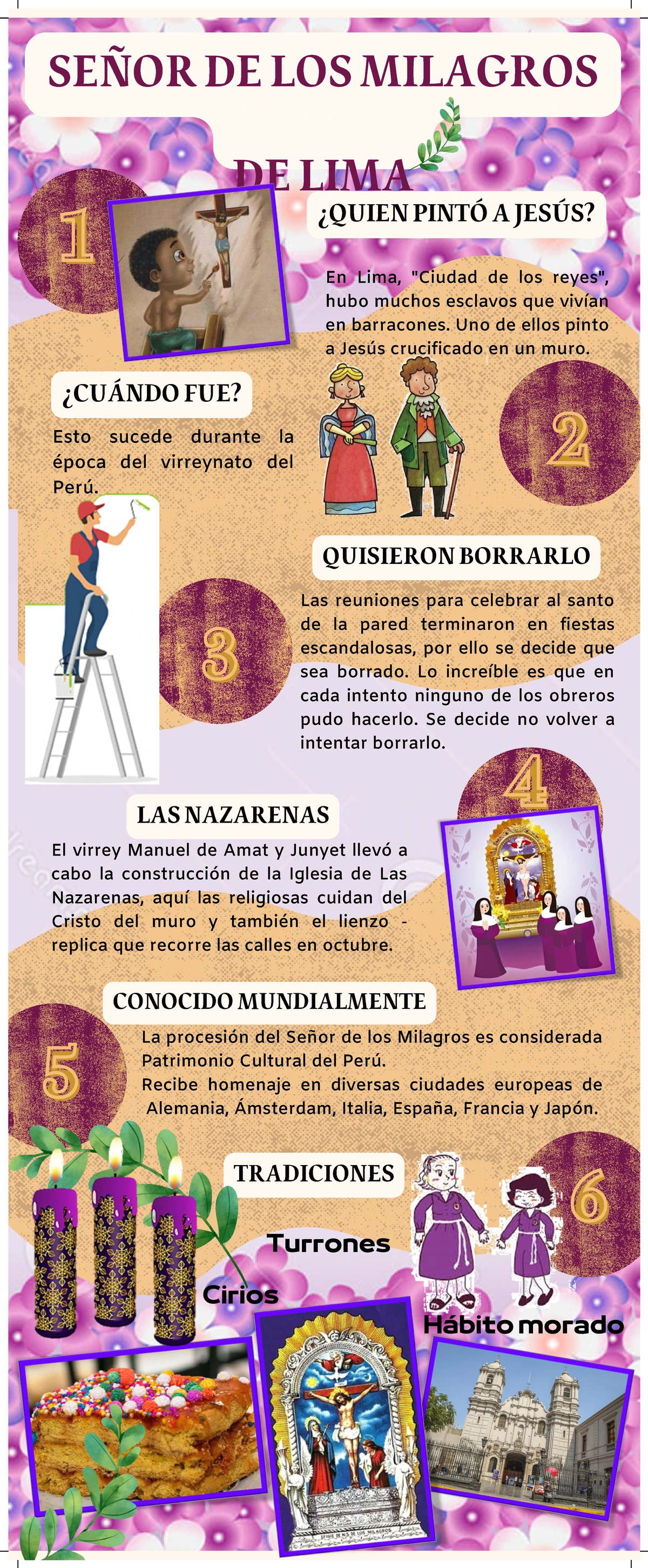 Sesión DE Aprendizaje linea de tiempo - SESIÓN DE APRENDIZAJE 1. DATOS ...