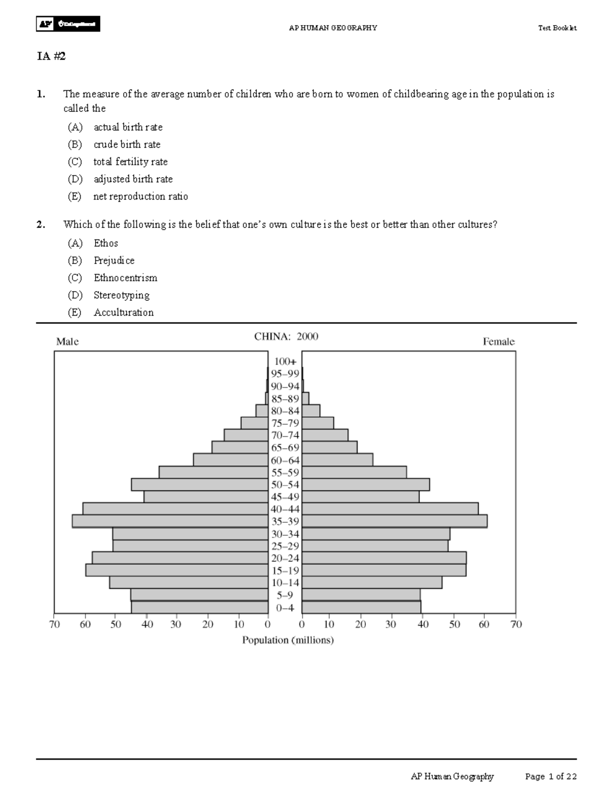 AP HUMAN GEOGRAPHY Test Booklet IA 1 Practice Exam - Studocu