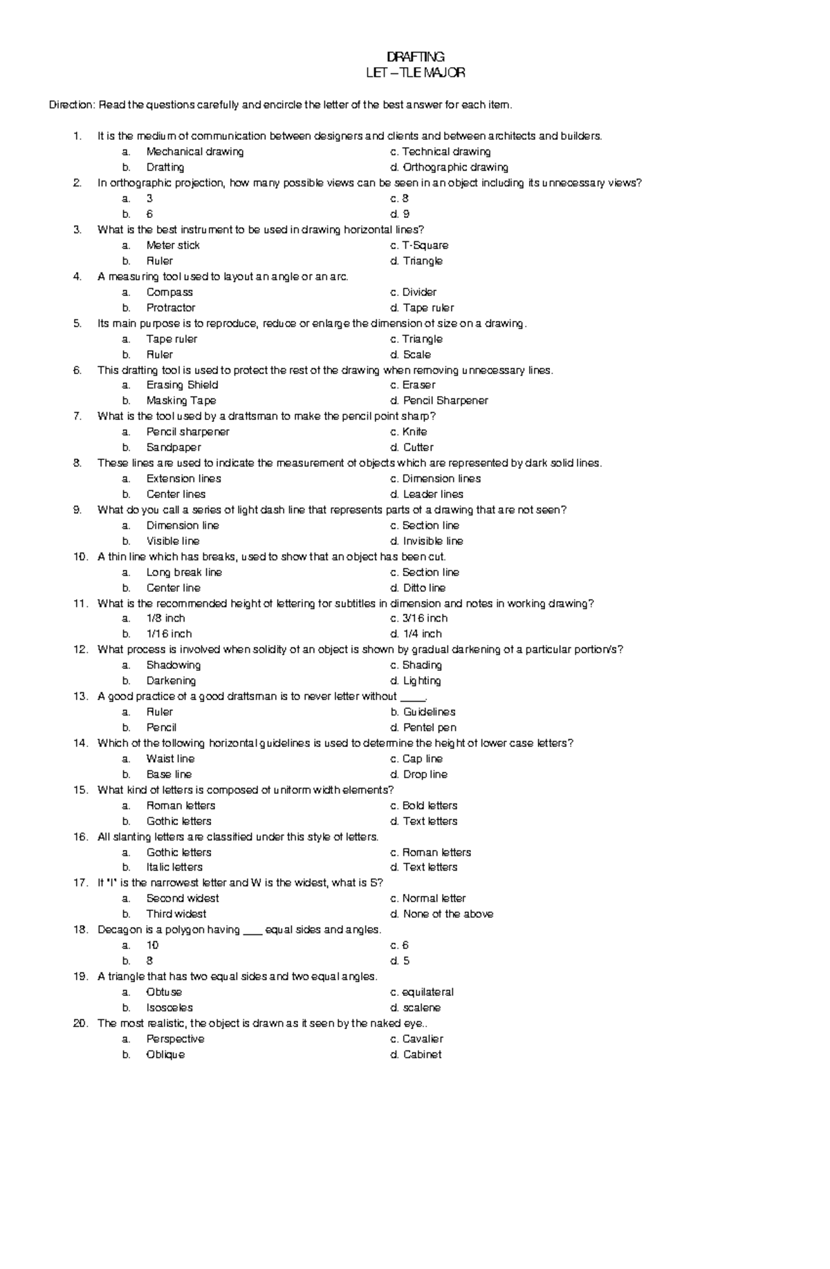 LET – TLE MAJOR: Comprehensive Questionnaires & Notes for Review - Studocu