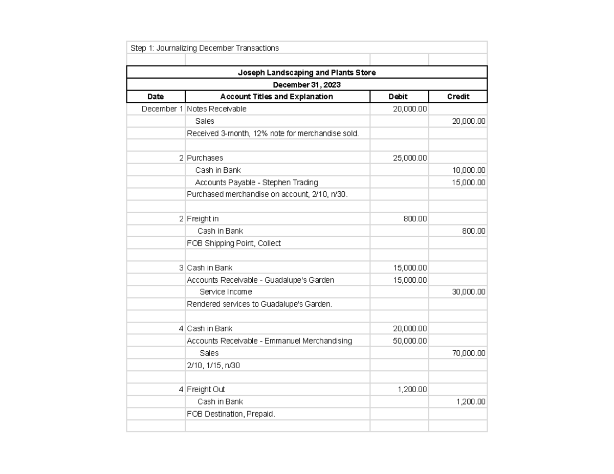 [ACCCOB 1 C03] Journalizing and Reversing Entries for December 2023 ...