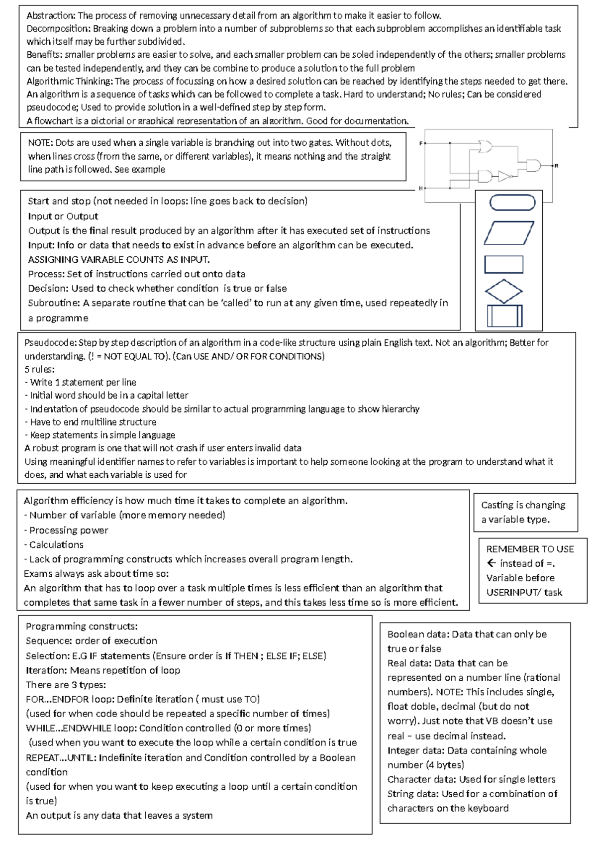 Unit 1: Algorithmic Concepts - Abstraction, Decomposition & Searching - Studocu