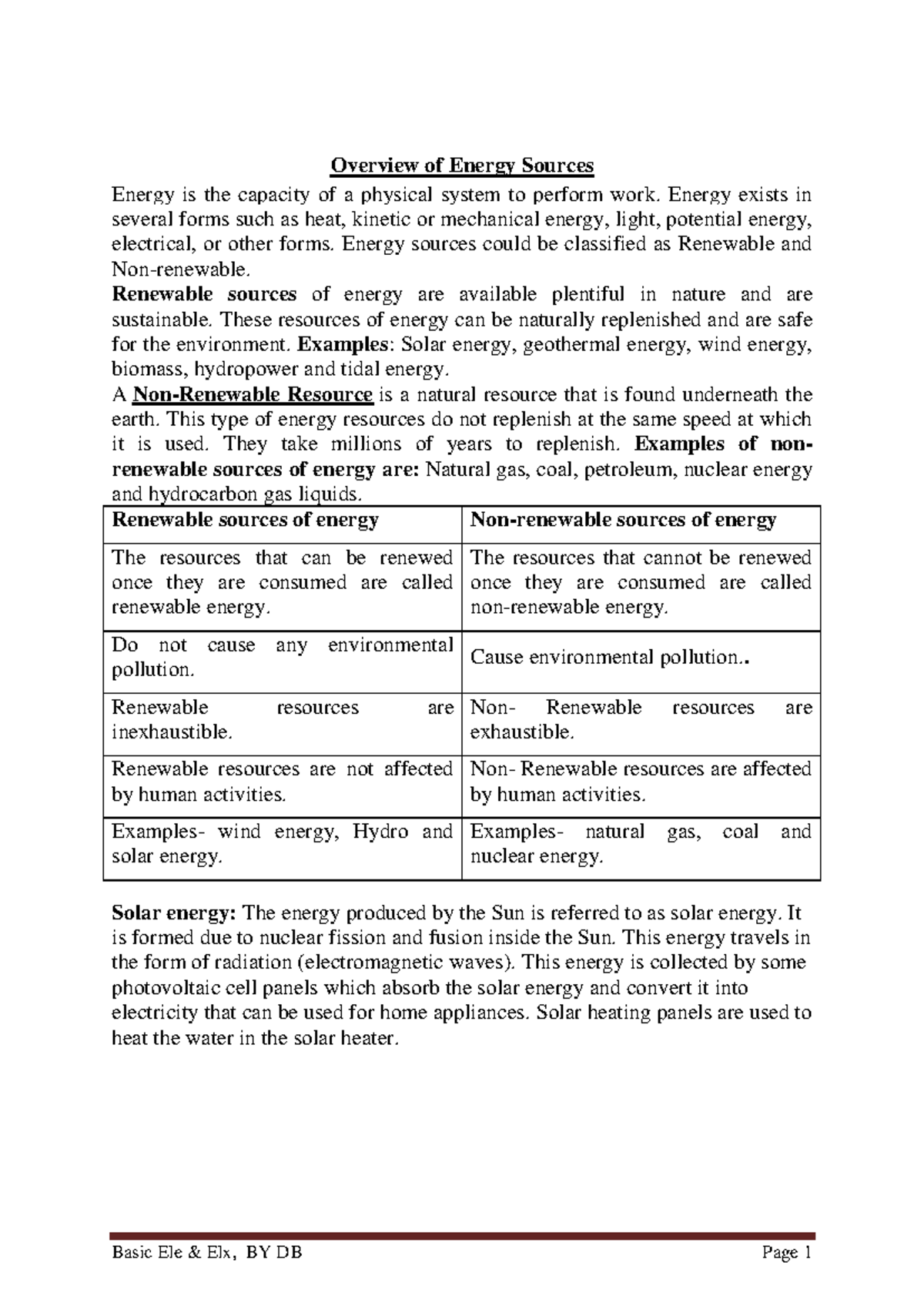 Basic Ele & Elx 2nd Sem: Overview of Energy Sources and Electrical ...