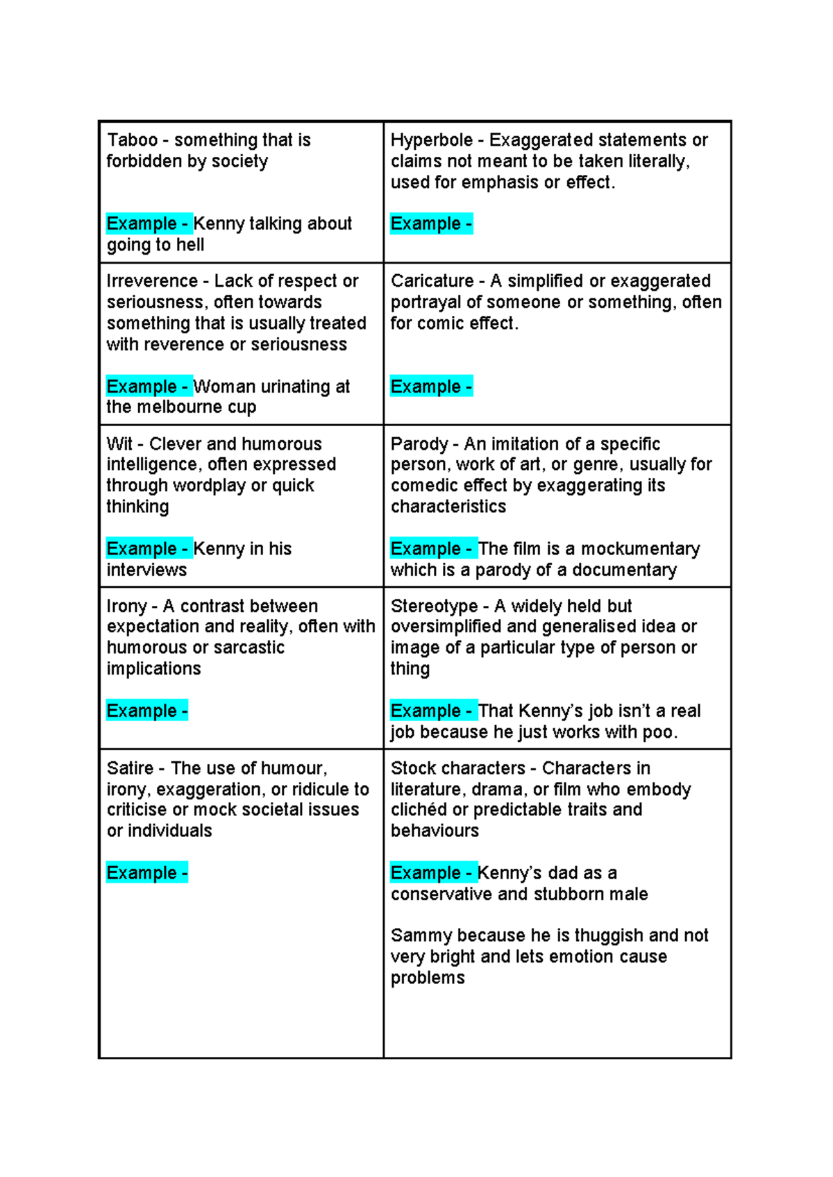 Humour Analysis in Kenny: Taboo, Satire, and Irony Examples - Studocu