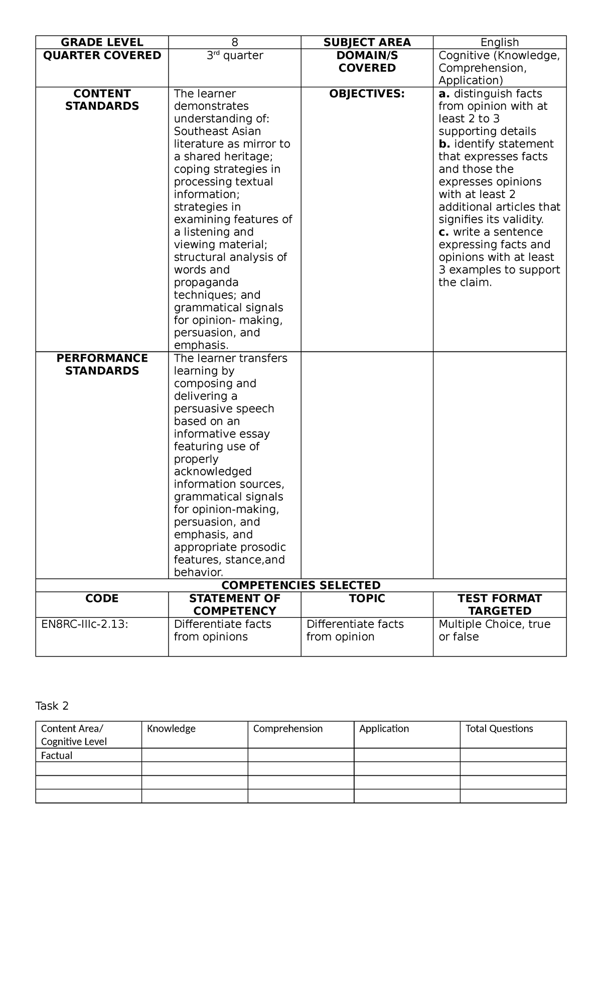 ASL - basic concept in assessing learning - GRADE LEVEL 8 SUBJECT AREA ...